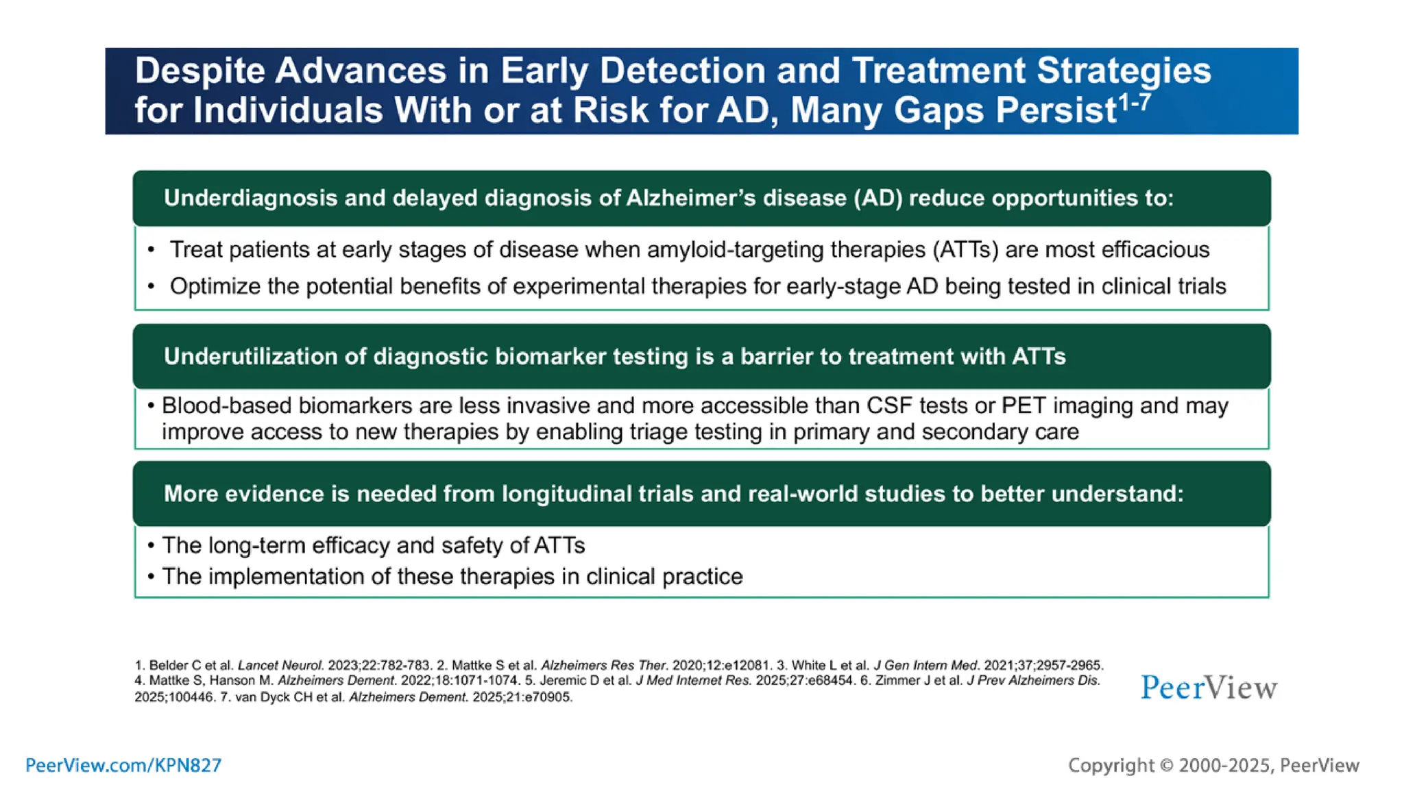 Unpacking the Latest Evidence on Biomarkers and ATTs in the Diagnosis ...