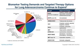 Mastering the Testing for Common and Uncommon EGFR Mutations to Guide ...