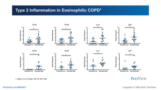 Targeting a New Approach in COPD: Understanding the Potential Role of ...