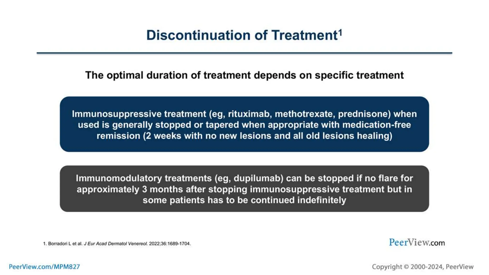 Addressing Unmet Patient Needs in Bullous Pemphigoid: Exploring ...