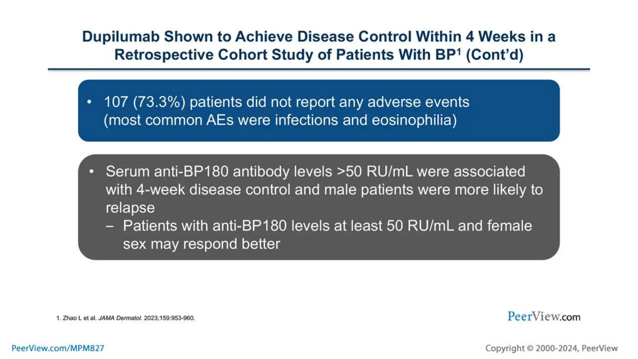 Addressing Unmet Patient Needs in Bullous Pemphigoid: Exploring ...