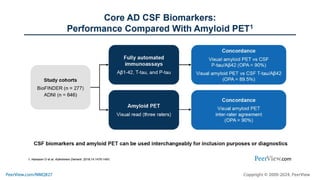 From Early Detection to Disease Modification: Personalized Approaches ...