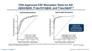 From Early Detection to Disease Modification: Personalized Approaches ...