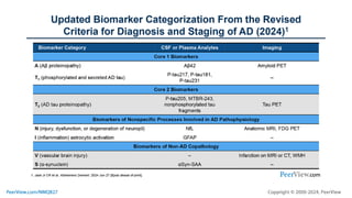 From Early Detection to Disease Modification: Personalized Approaches ...