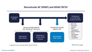 Demystifying the Real-World Evidence in Atrial Fibrillation: A ...