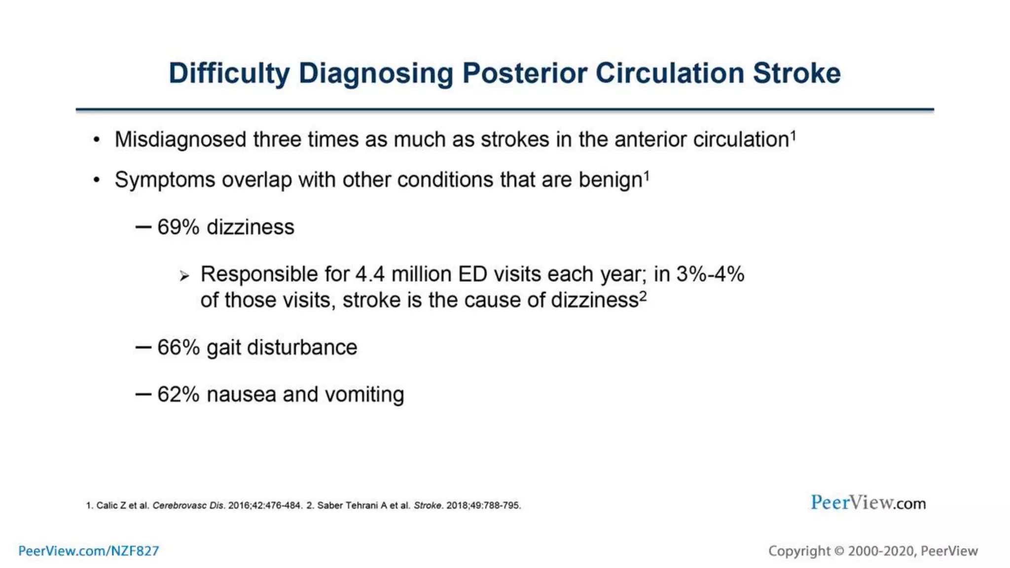Not So FAST: Improving the Diagnosis and Treatment of Posterior ...