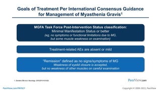 Identifying Myasthenia Gravis and Assessing Patients’ Response to ...