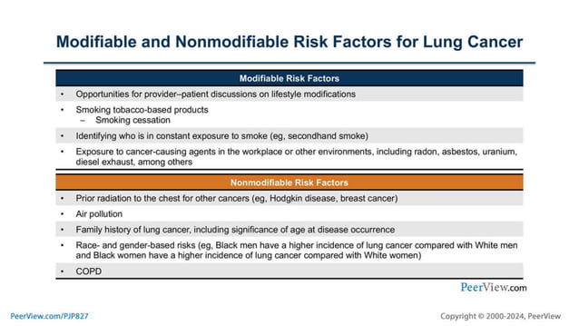 Screening and Early Intervention as the Keys to Success in Lung Cancer ...
