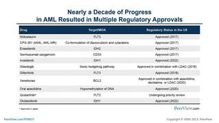 Pushing Innovation in AML: Real-World Integration of Modern ...