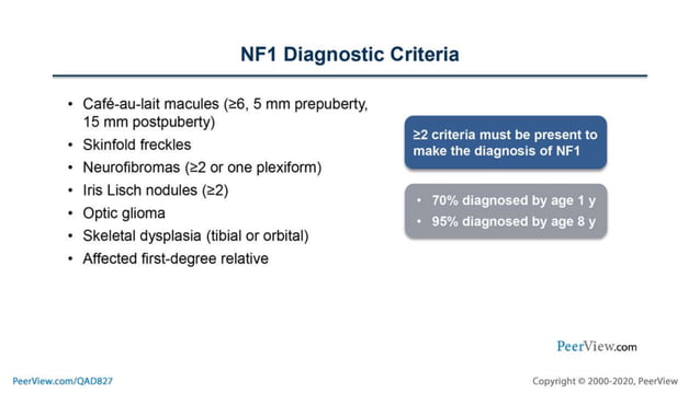 Targeting the RAS/MAPK Pathway in Neurofibromatosis Type 1 and ...