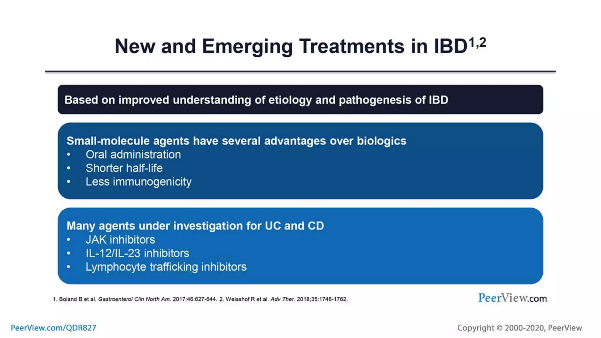 Transforming the Management of Inflammatory Bowel Disease: A Closer Look at the Role of JAK ...