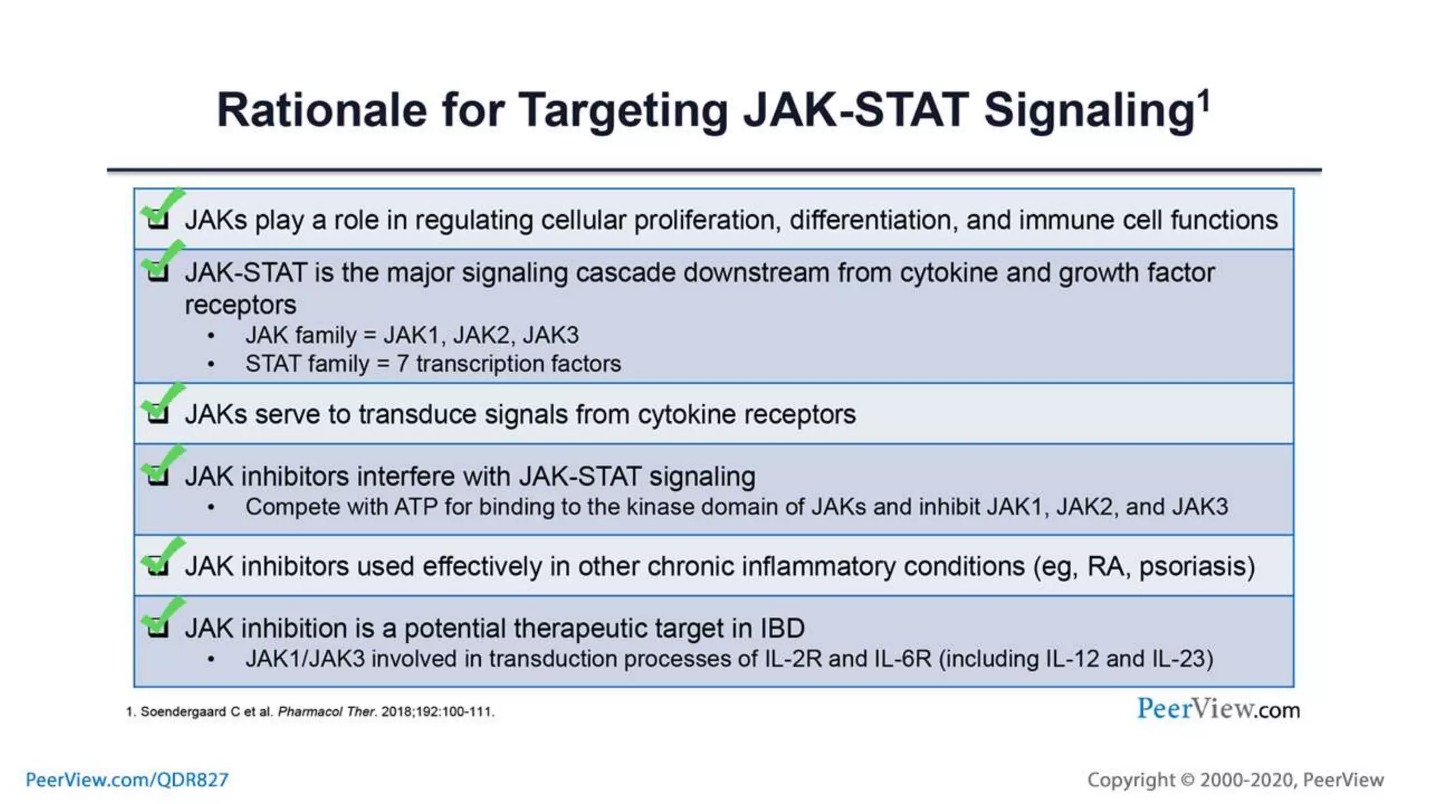 Transforming the Management of Inflammatory Bowel Disease: A Closer Look at the Role of JAK ...