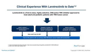 Optimizing NTRK Fusion Testing and TRK Inhibition in Thyroid Cancer ...