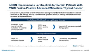 Optimizing NTRK Fusion Testing and TRK Inhibition in Thyroid Cancer ...