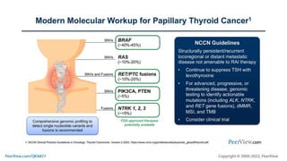 Optimizing NTRK Fusion Testing and TRK Inhibition in Thyroid Cancer ...
