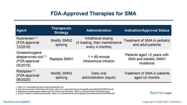 Data-Based Updates: Practical Application of Recent Evidence on Disease ...