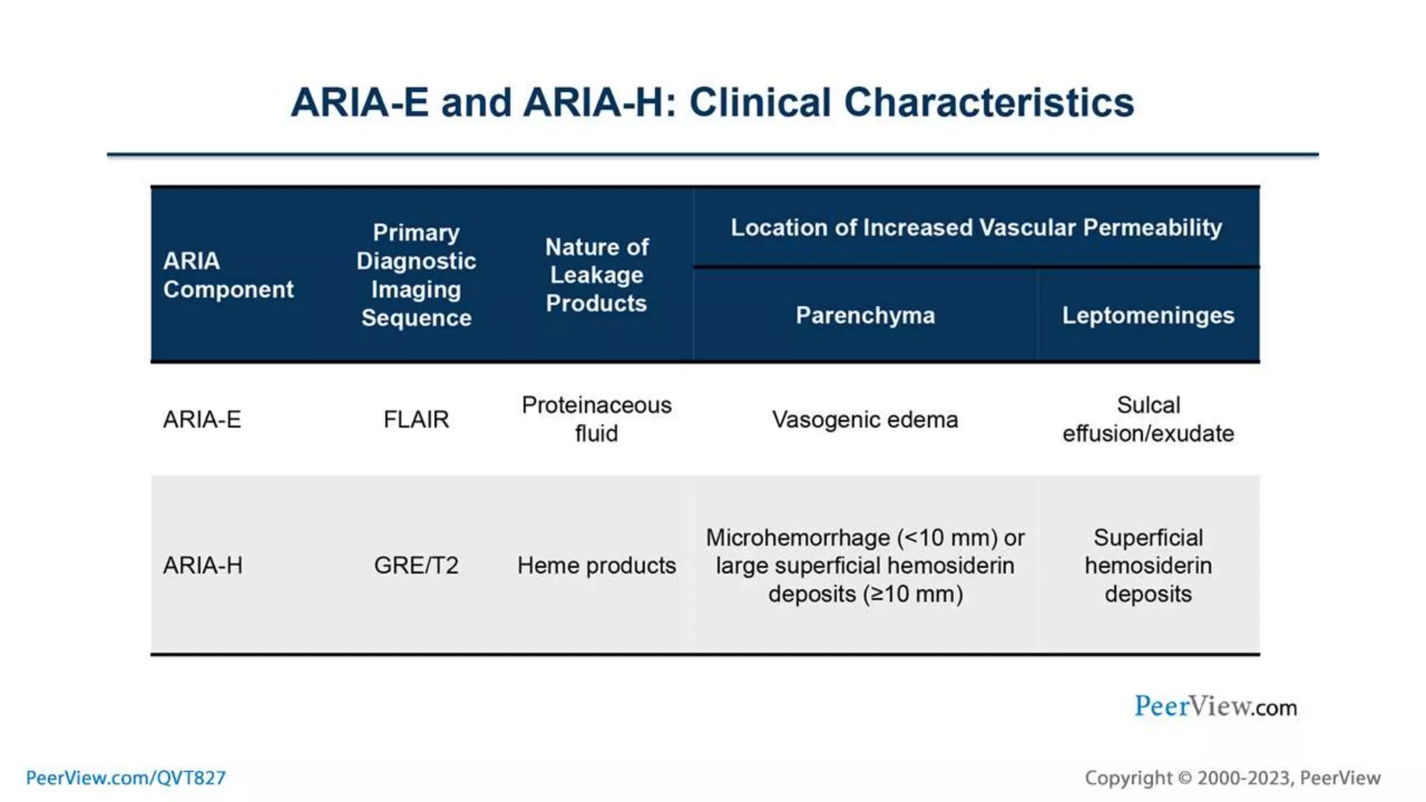 Case by Case: Actioning Patient-Centered Strategies for Risk Assessment ...