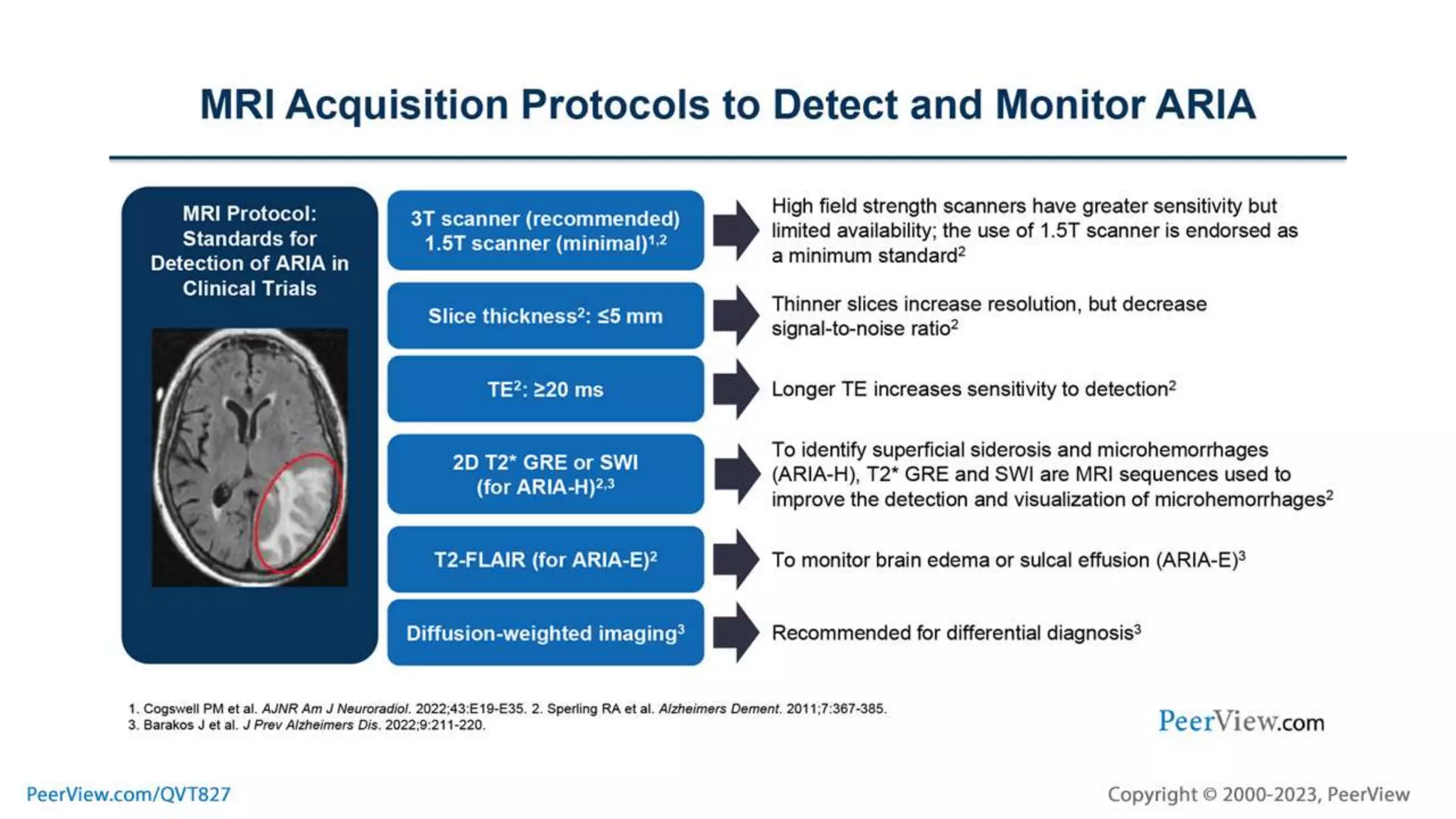 Case by Case: Actioning Patient-Centered Strategies for Risk Assessment ...