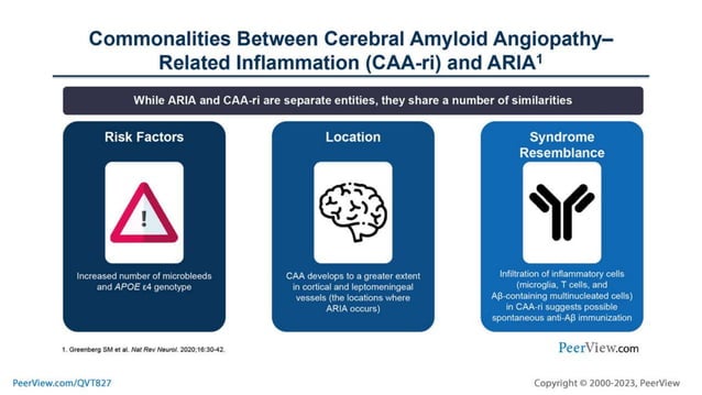 Case by Case: Actioning Patient-Centered Strategies for Risk Assessment ...