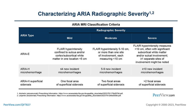 Case by Case: Actioning Patient-Centered Strategies for Risk Assessment ...