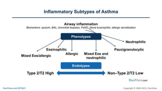 Controlling Moderate to Severe Asthma Across the Lifespan in an Ever ...