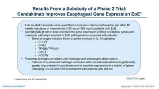 Targeted Biologic Therapy in Eosinophilic Esophagitis: Practical ...