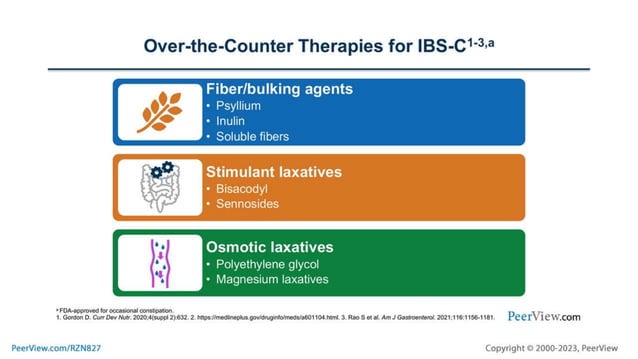 Addressing Unmet Nursing Needs in the Management of IBS-C: Understanding the Mechanism of ...