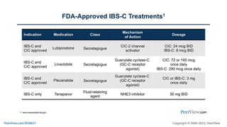 Addressing Unmet Nursing Needs in the Management of IBS-C: Understanding the Mechanism of ...