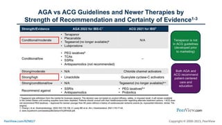 Addressing Unmet Nursing Needs in the Management of IBS-C: Understanding the Mechanism of ...