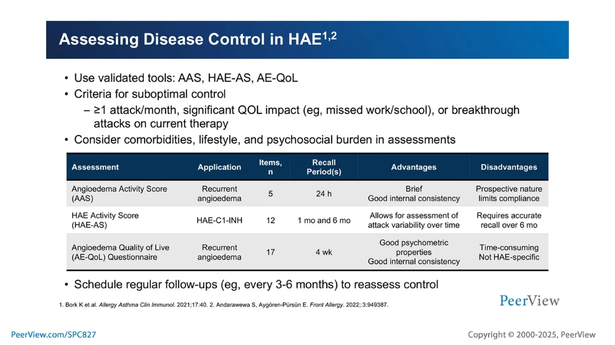 Improving the Care of Patients With Hereditary Angioedema: Maximizing ...