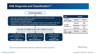 Improving the Care of Patients With Hereditary Angioedema: Maximizing ...