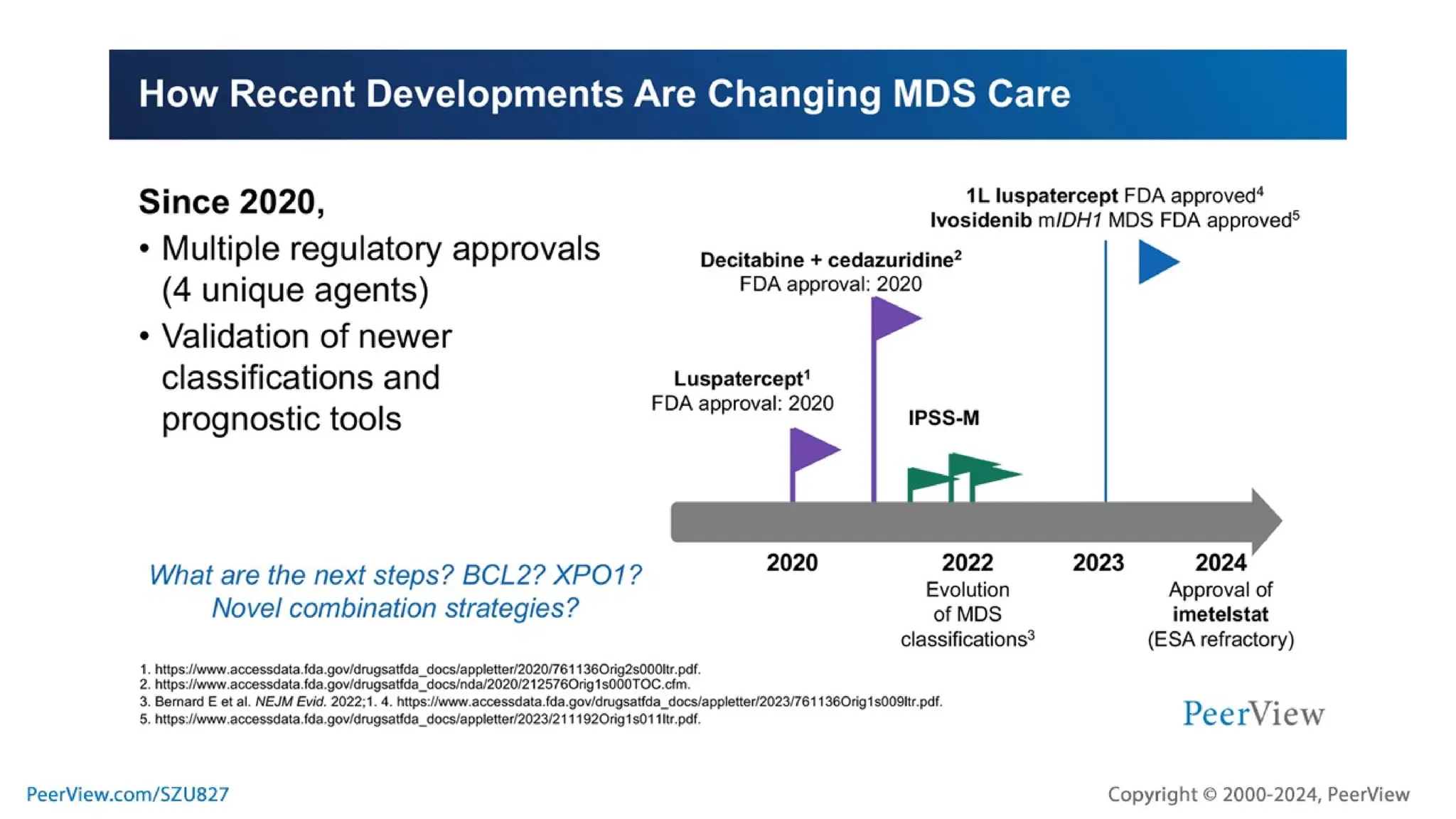 Resetting Standards in MDS: New Principles for Integrating Innovative ...