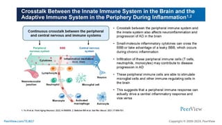 Exploring New Frontiers in Alzheimer’s Disease: Early Detection ...