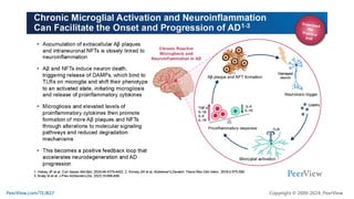 Exploring New Frontiers in Alzheimer’s Disease: Early Detection ...