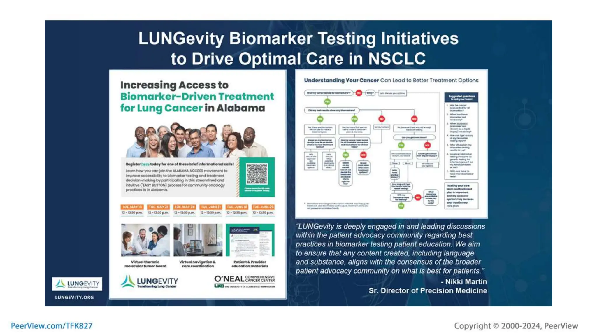 Decoding Biomarker Testing And Targeted Therapy In Nsclc The Complete