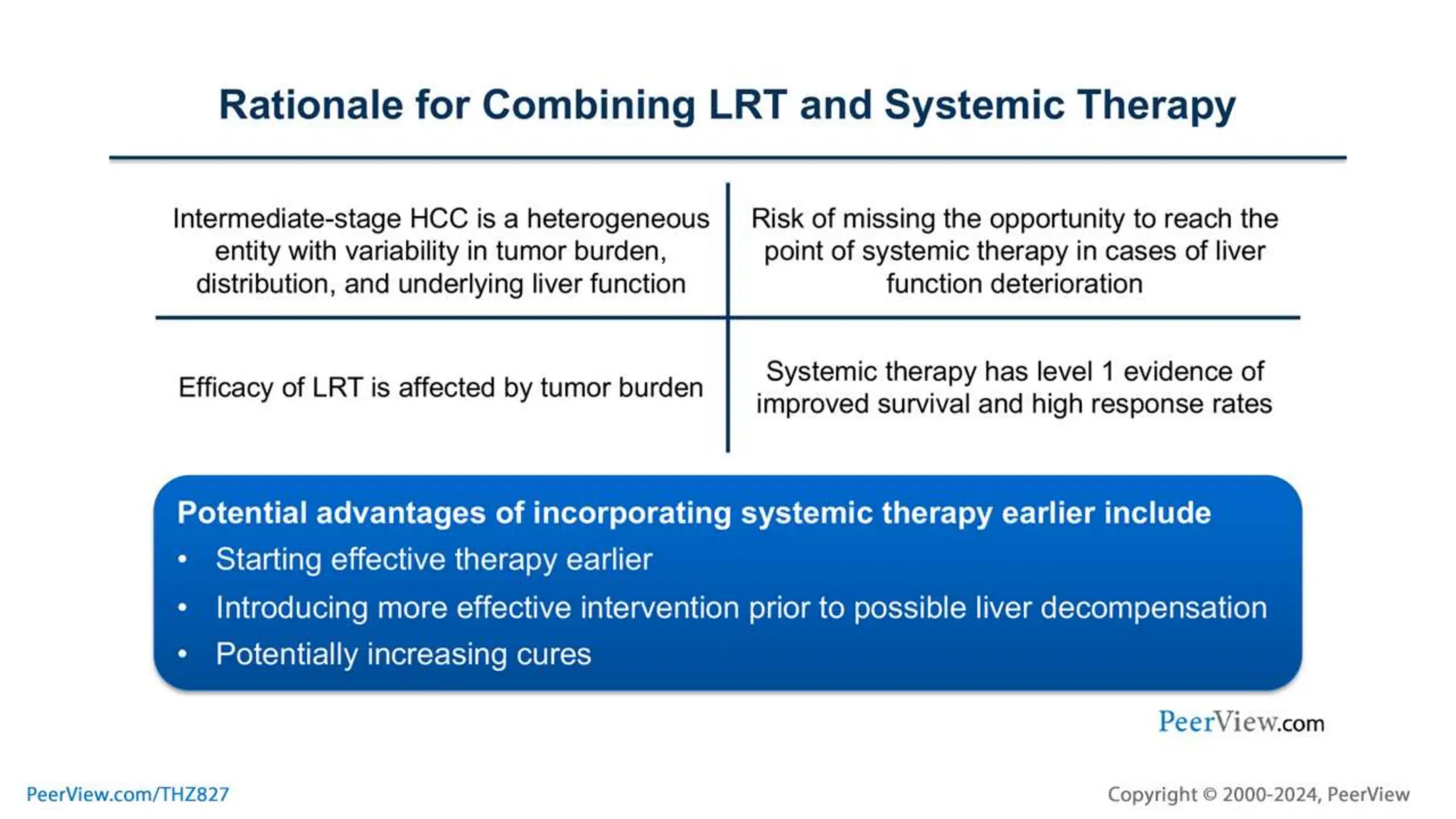 Synergizing for Success in HCC: Immunotherapy Advances and the Role of ...