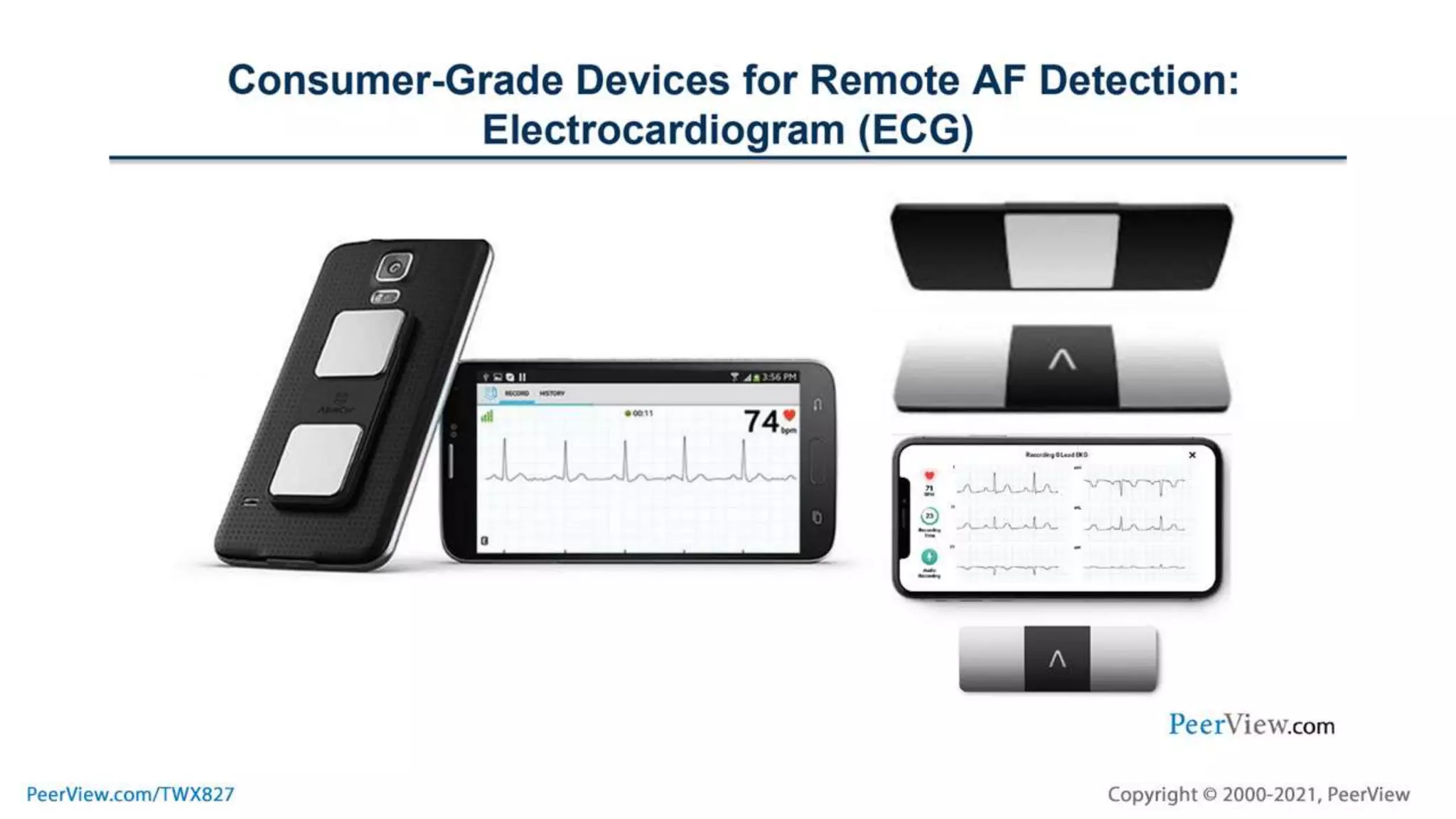Adopting Telemedicine and Digital Tools for Nonvalvular Atrial ...