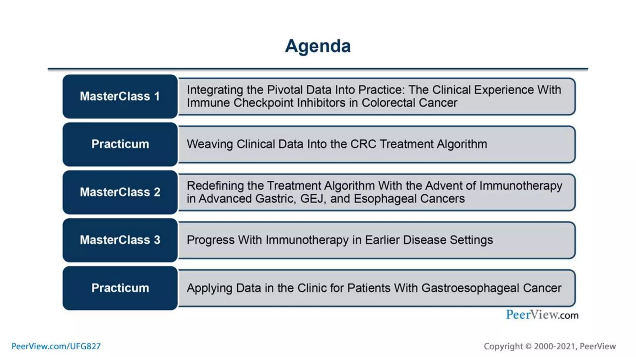 Checkpoint Inhibition in Gastrointestinal Cancers: Recent Advances in ...
