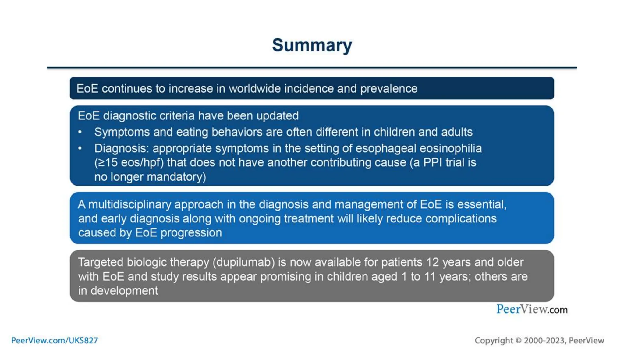 Facing the Challenges of EoE Head On: A Game Plan for Diagnosis and ...
