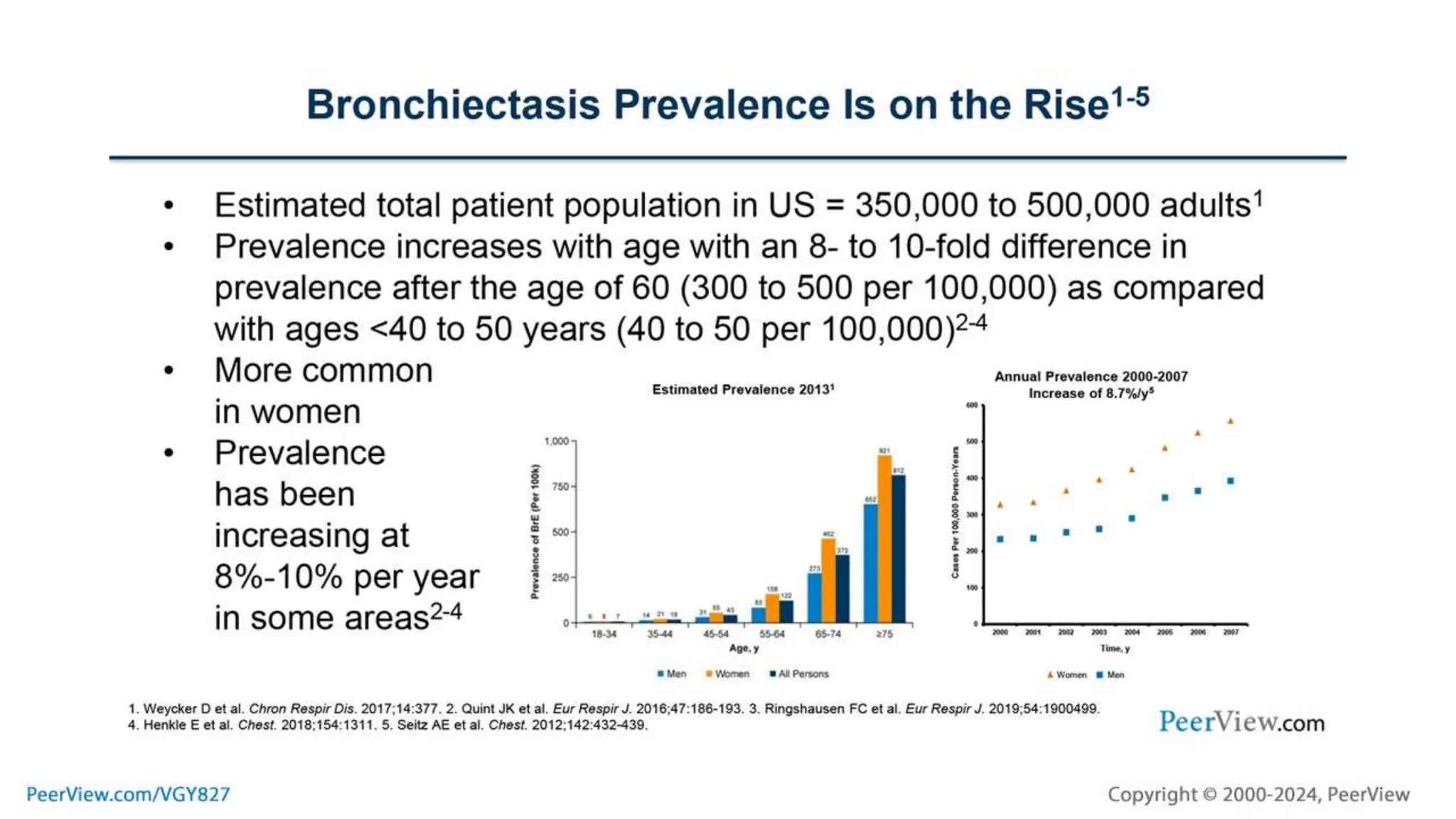 Bridging the Gap to Improved Outcomes in Non-Cystic Fibrosis ...