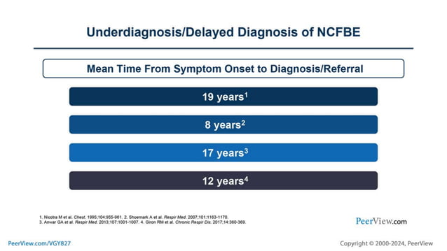 Bridging the Gap to Improved Outcomes in Non-Cystic Fibrosis ...