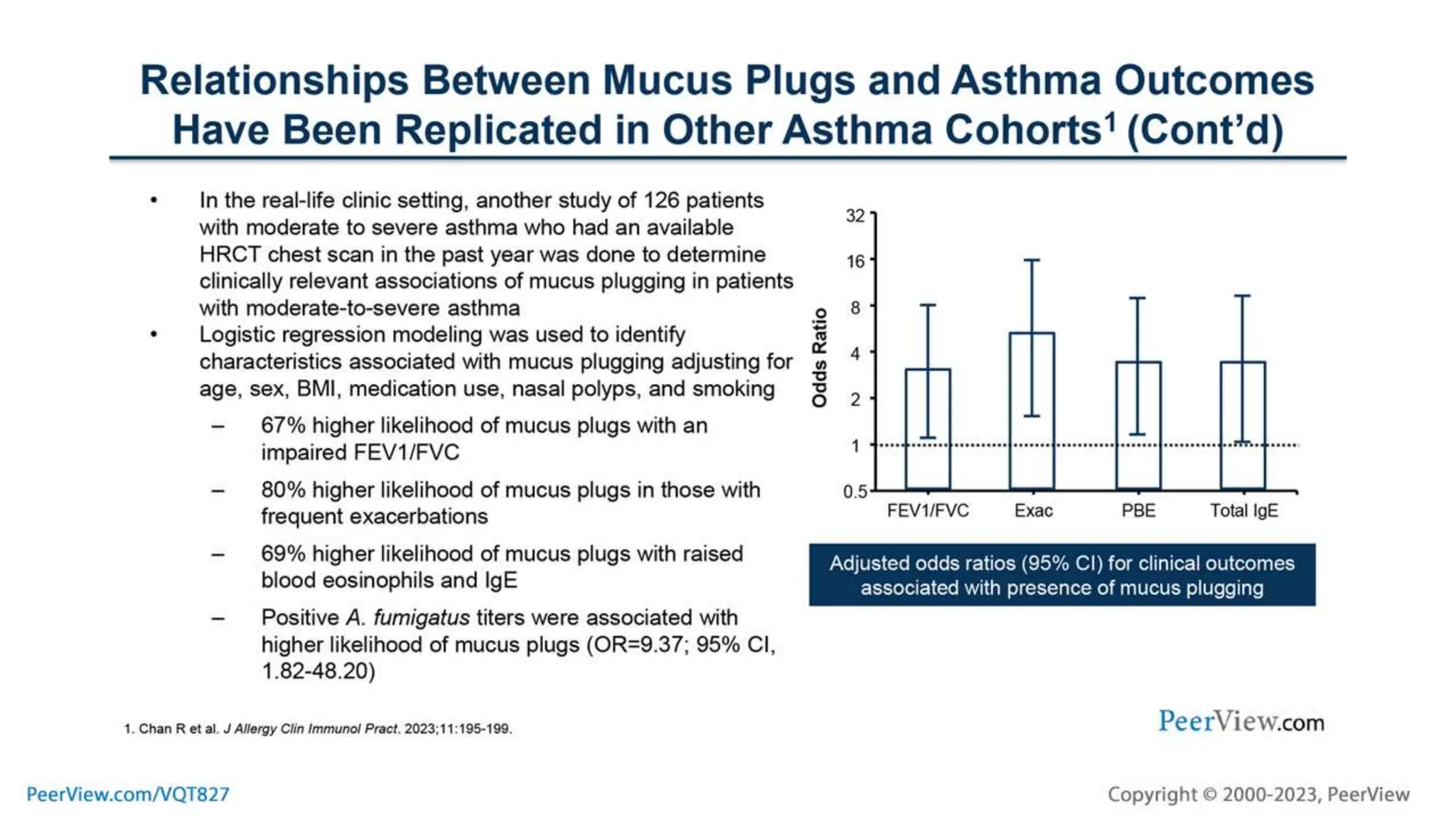 Beyond Airway Inflammation: Examining the Potential Clinical Utility of ...