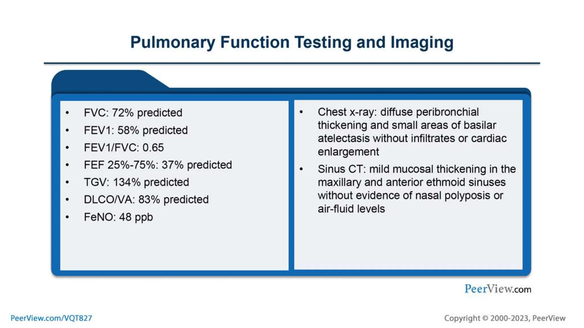 Beyond Airway Inflammation: Examining the Potential Clinical Utility of ...