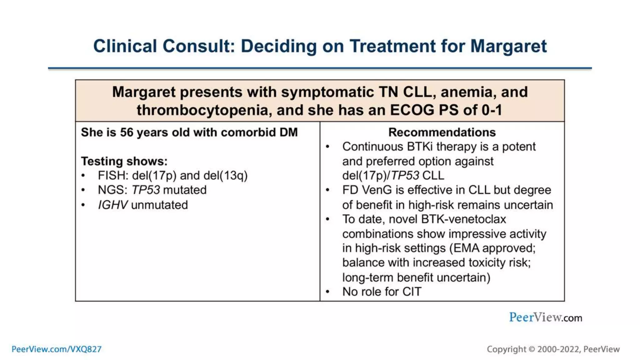 The Winning Way With BTK Inhibitors in CLL: Evidence-Informed Choices ...