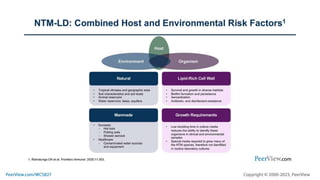 Improving the Patient Experience in Nontuberculous Mycobacterial Lung Disease: The Intersection ...