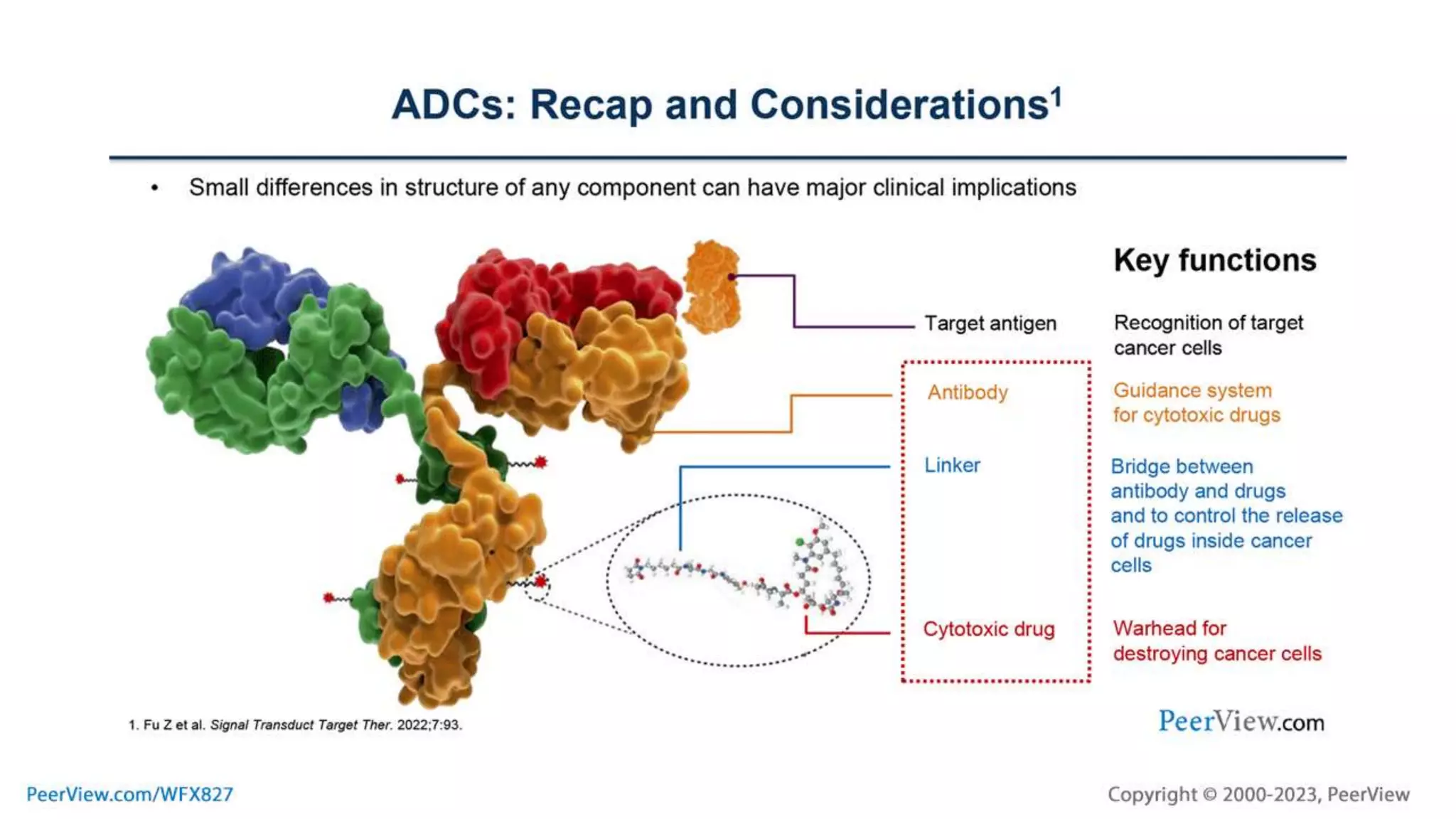 A Bold Frontier: Shattering the Limits of Conventional Therapies and Reshaping the Future of ...