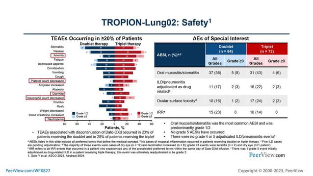 A Bold Frontier: Shattering the Limits of Conventional Therapies and Reshaping the Future of ...