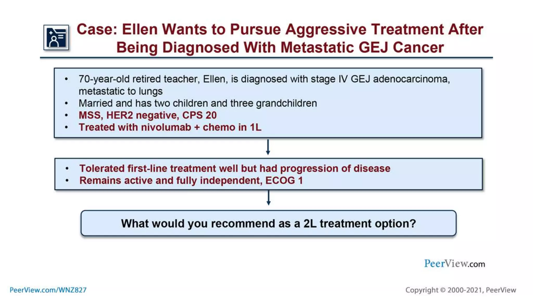 Redrawing the Algorithm in Gastric and GEJ Cancers: Treatment Planning ...