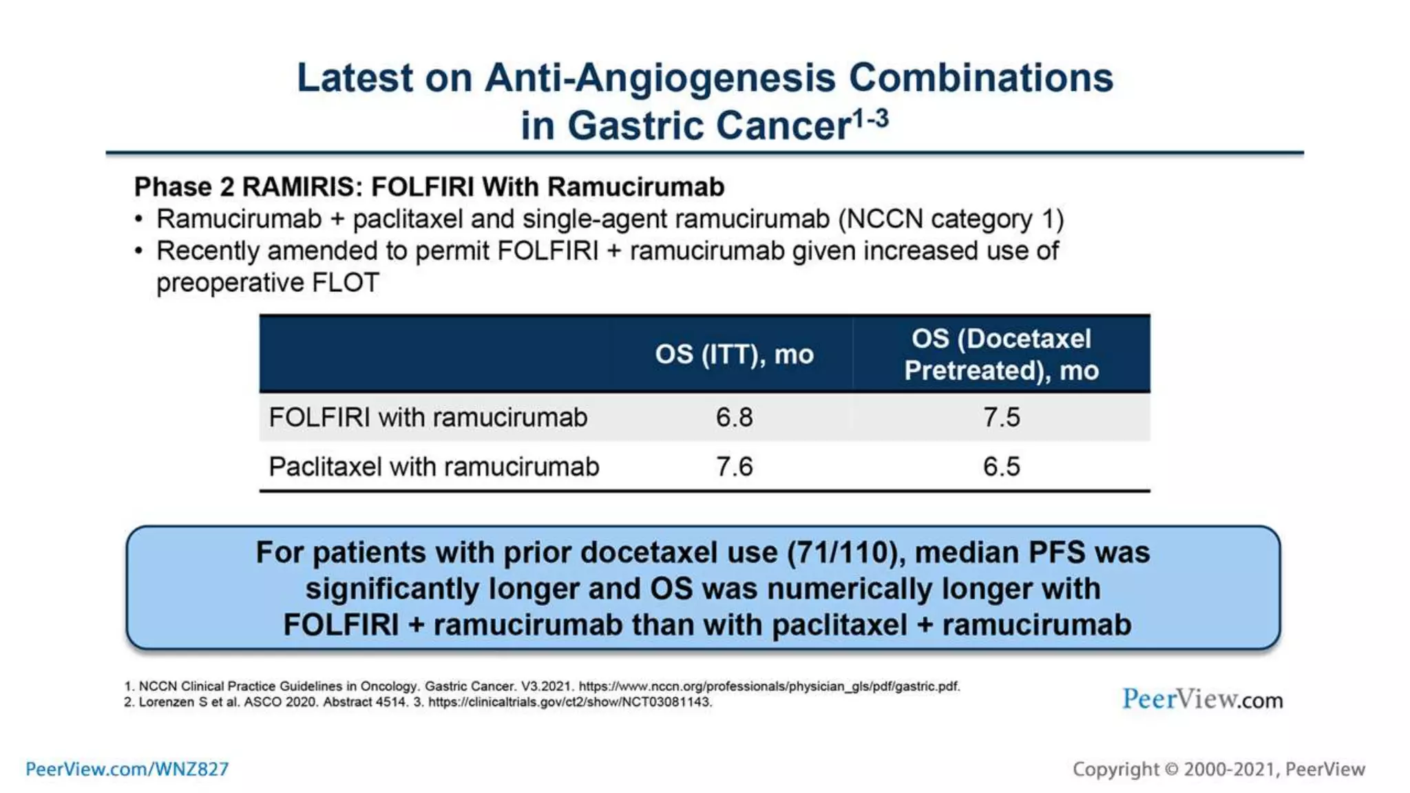 Redrawing the Algorithm in Gastric and GEJ Cancers: Treatment Planning ...