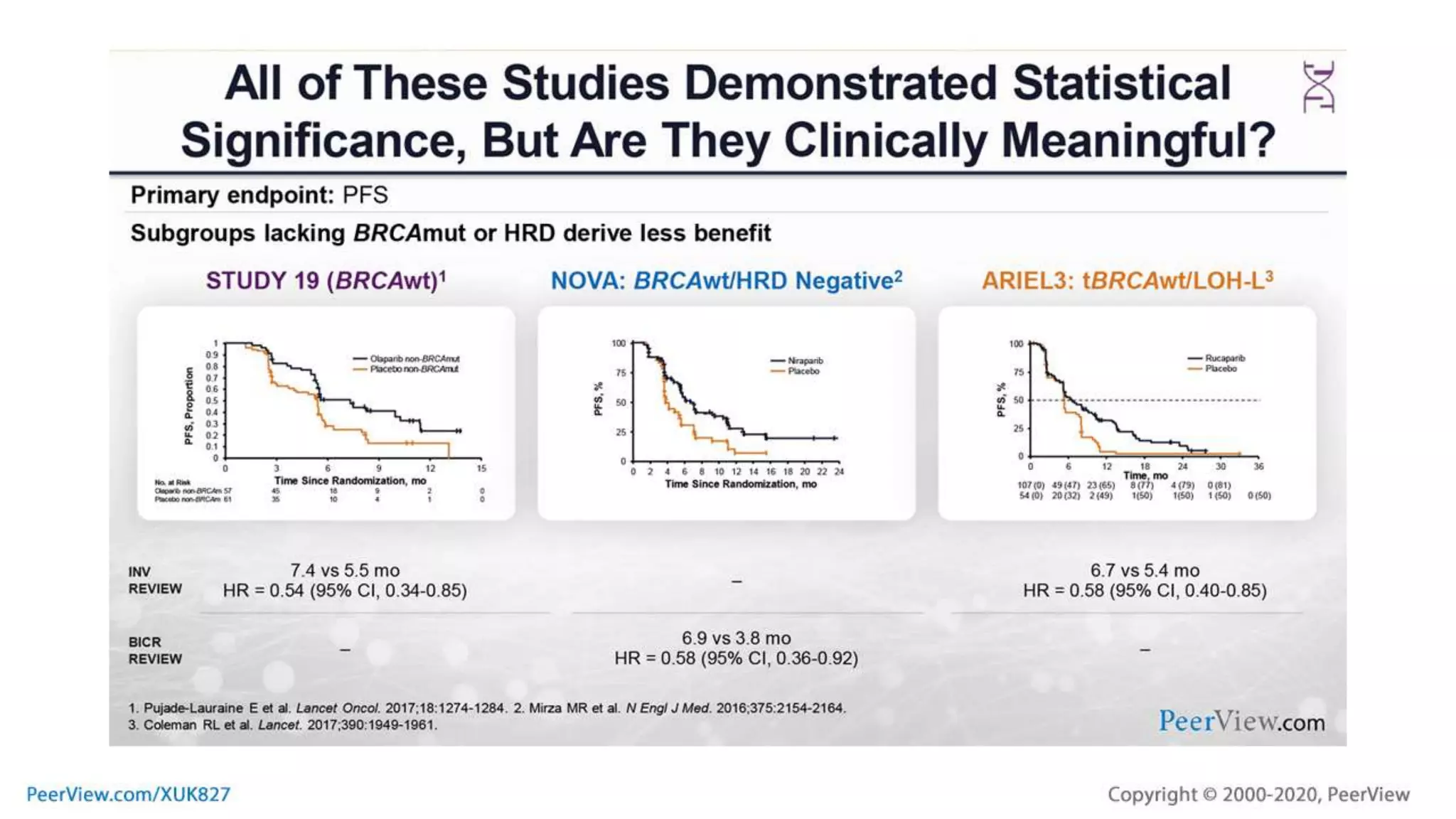Targeting Pathogenic Mutations in the DNA Damage Response Pathway ...